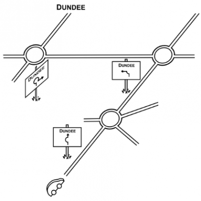 Packet Addressing - STAR-Dundee