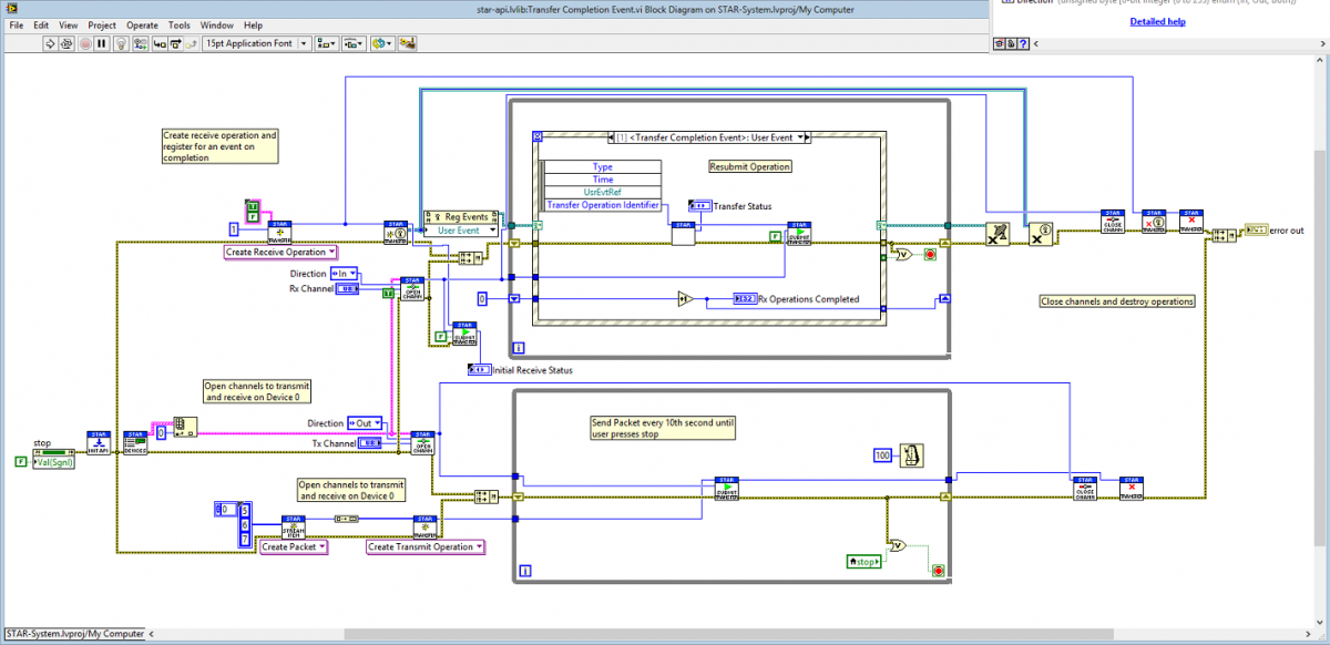 STAR-System for LabVIEW - STAR-Dundee