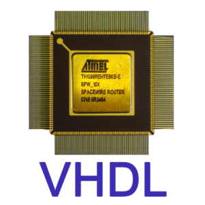 Chip and IP Core Products